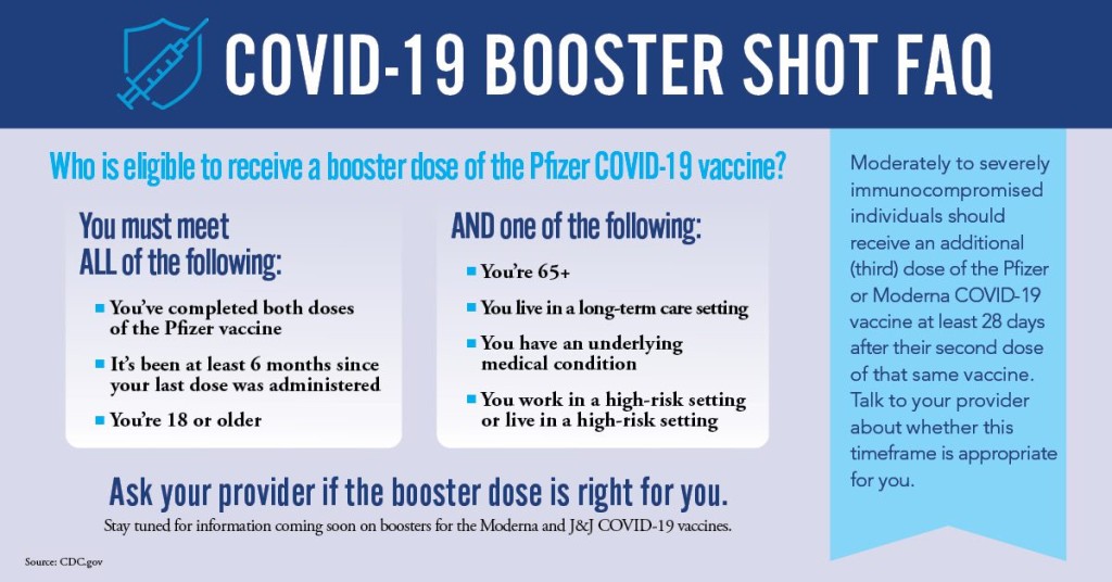 COVID-19 Booster Shot FAQ COVID-19 Booster Shot FAQ